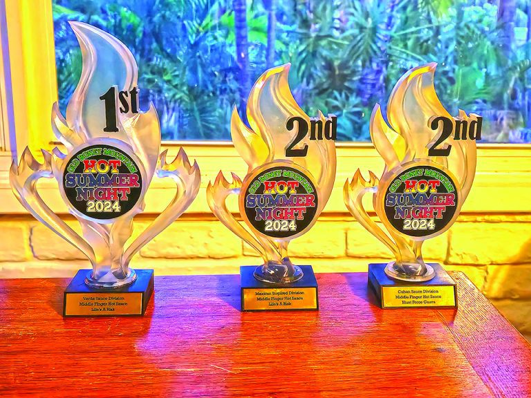 Middle Finger Hot Sauce wins top awards in national contest | Cutler ...